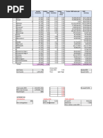 Contoh Logbook Kegiatan Harian | PDF