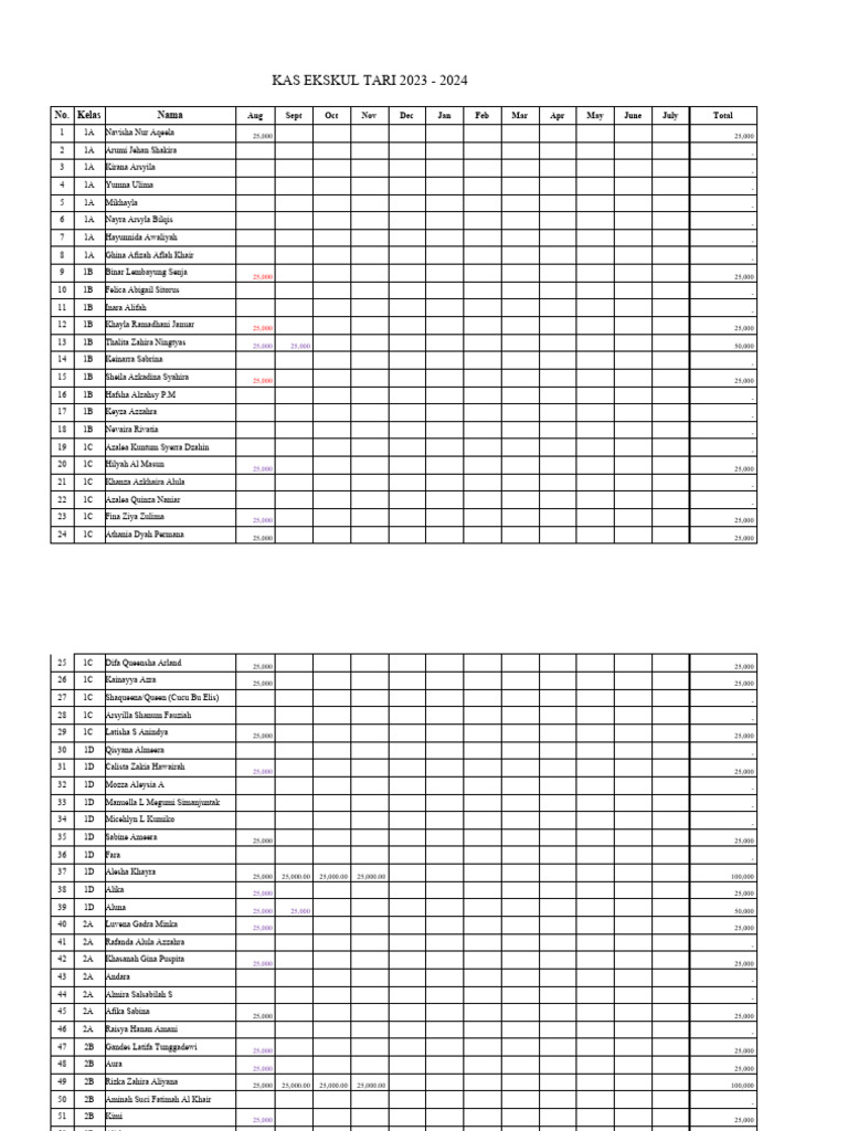 Database Ekskul Tari 2023 - 2024 | PDF