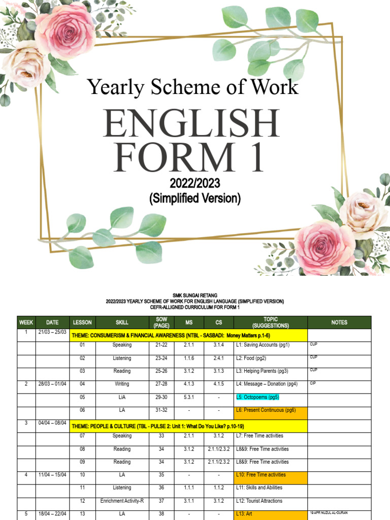 @2022 - Sow English Form 1 | PDF