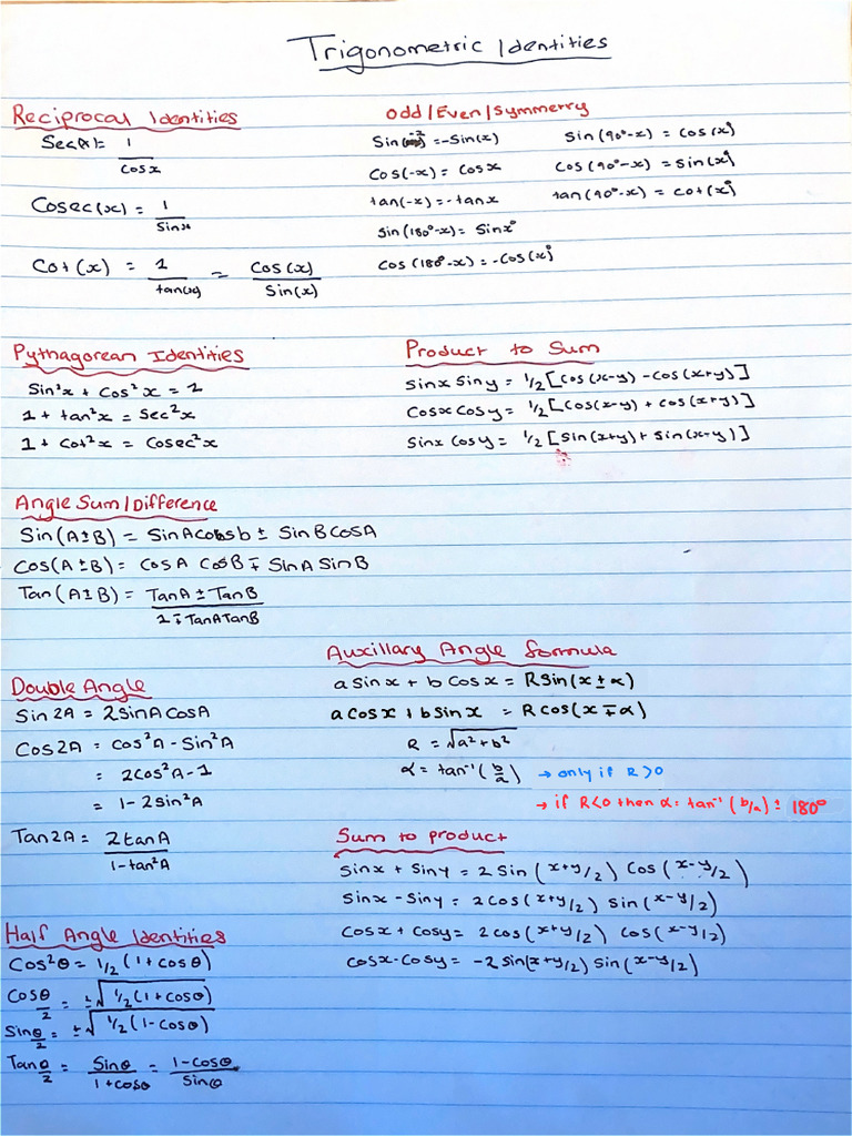 Trigonometric Identities Class Notes | PDF