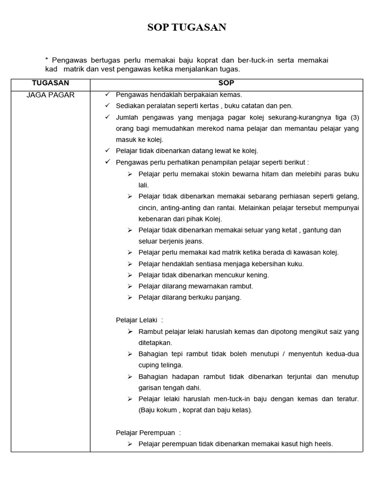 Sop Tugasan: Pengawas Bertugas Perlu Memakai Baju Koprat Dan Ber-Tuck-In Serta Memakai Tugasan ...