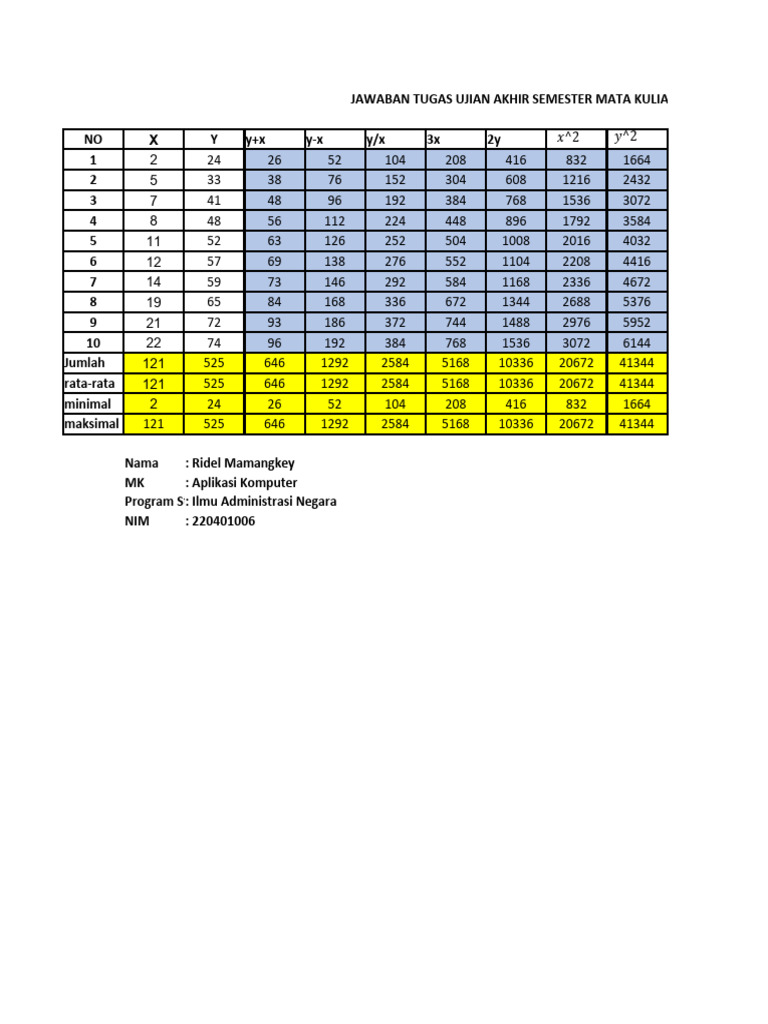 Tugas Uas Aplikasi Komputer | PDF