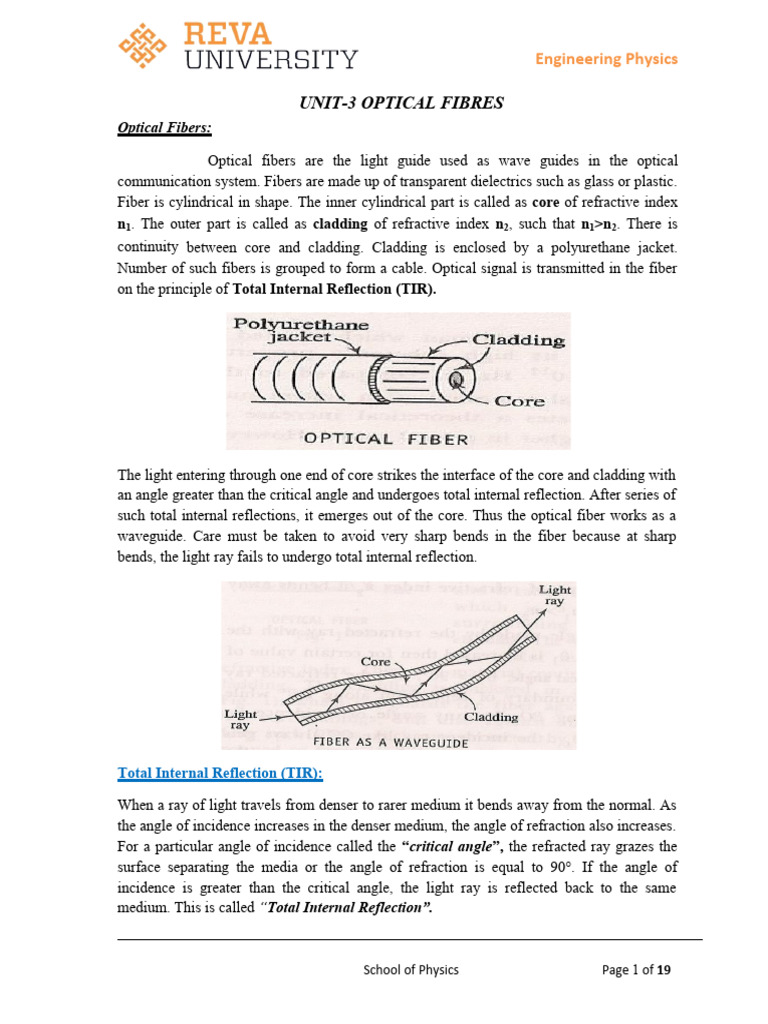 Unit 3 | PDF | Optical Fiber | Light Emitting Diode