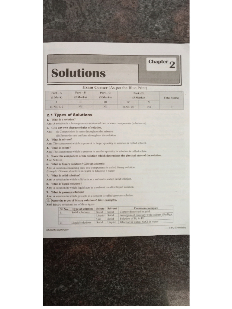 Solutions (Jeevith) | PDF