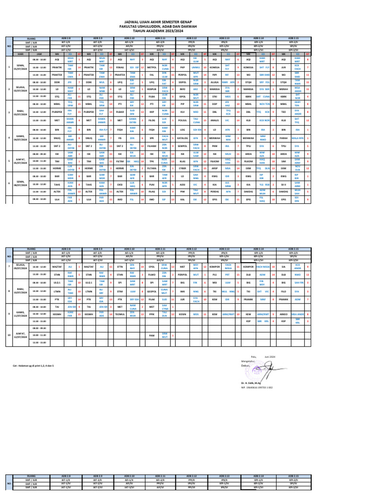 Jadwal Uas Ganjil 2023-2024 | PDF