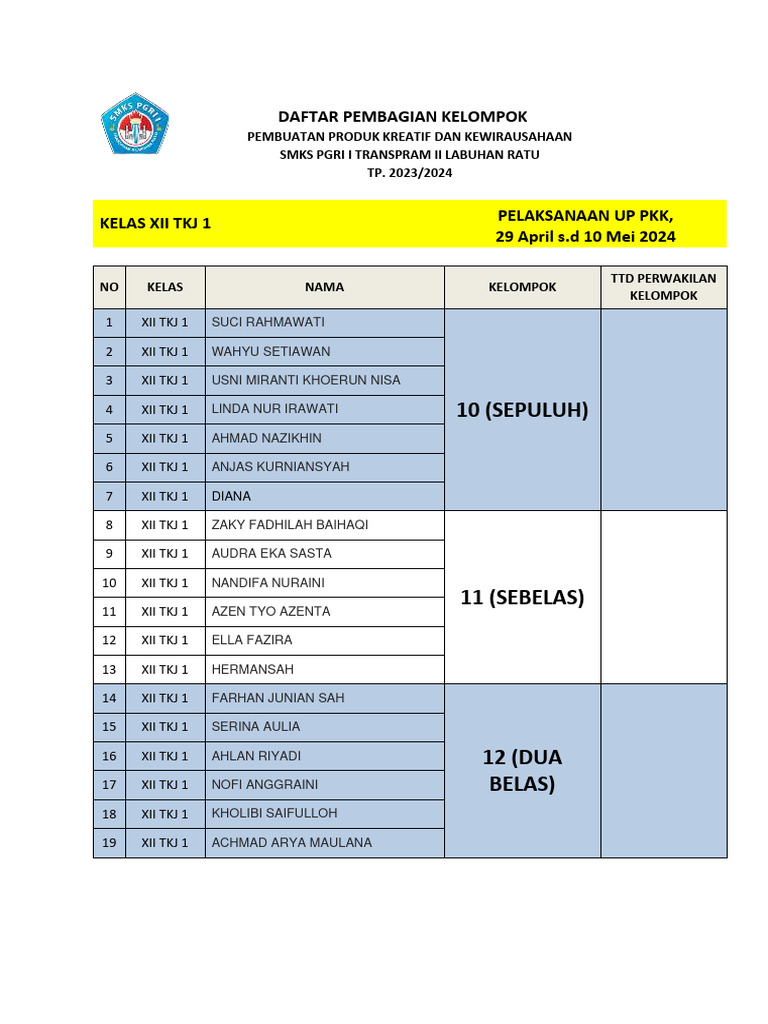 Daftar Kelompok Ujian PKK Kelas XII TKJ | PDF
