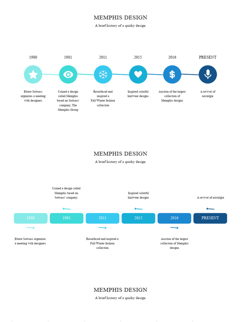 Timeline Cycle Visual Charts Presentation in Blue White Teal Simple ...