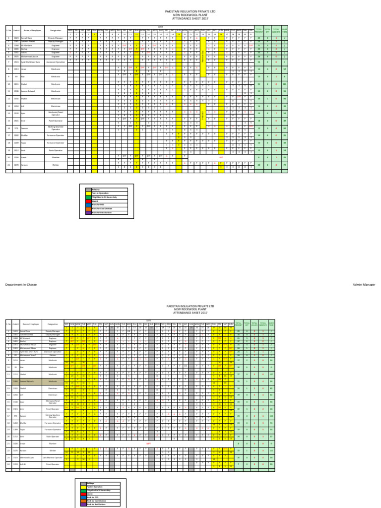 Attendance Sheet 2017 | PDF