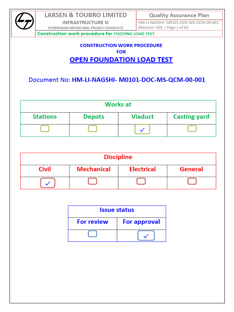 Methodology For Footing Load Test - 1 | PDF | Concrete | Road