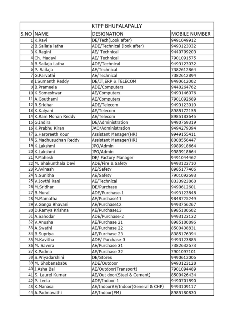 KTPP Bhupalapally | PDF | Tamil Cinema | Cinema Of India