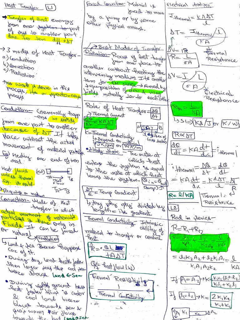 Physics Short Notes P2 | PDF
