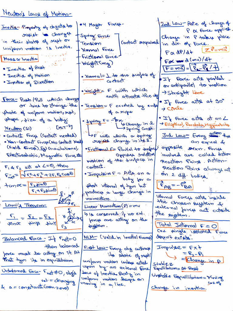 Physics Short Notes P1 | PDF