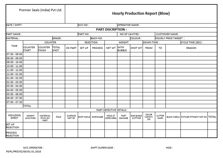 Hourly Blow Production Report Template | PDF | Industrial Processes ...
