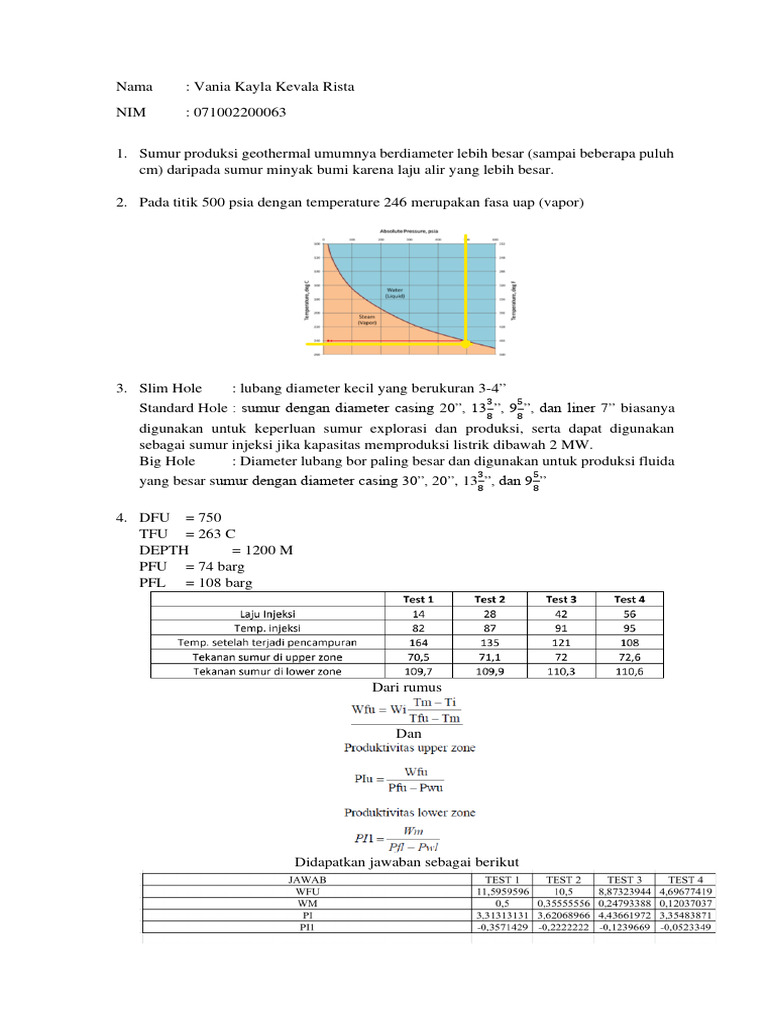 Karakteristik dan Metode Sumur Geothermal | PDF | Griya & Taman ...