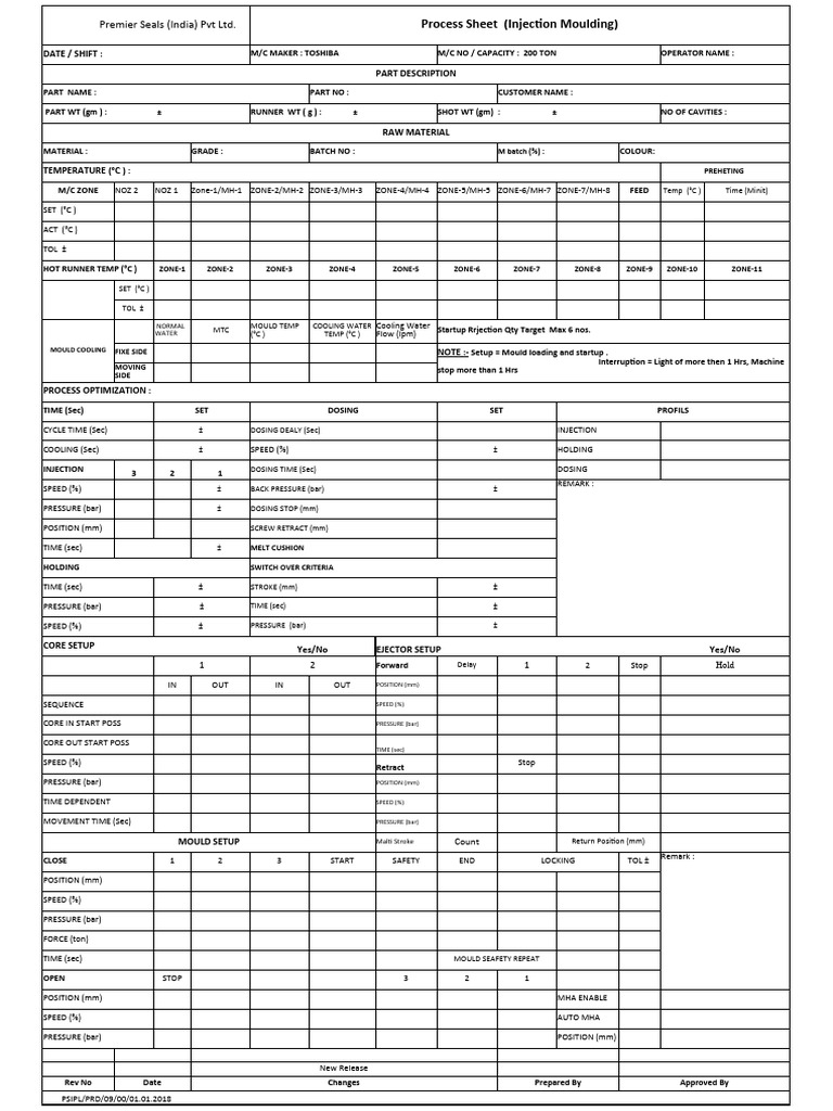 PSIPL-PRD-09 Process Sheet (Injeciton) | Download Free PDF | Secondary ...