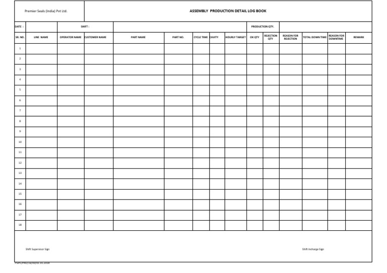 PSIPL-PRD-16 Assembly Production Log Book | PDF