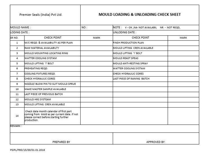 PSIPL-PRD-15 Mould Loading & Unloading Checksheet | PDF