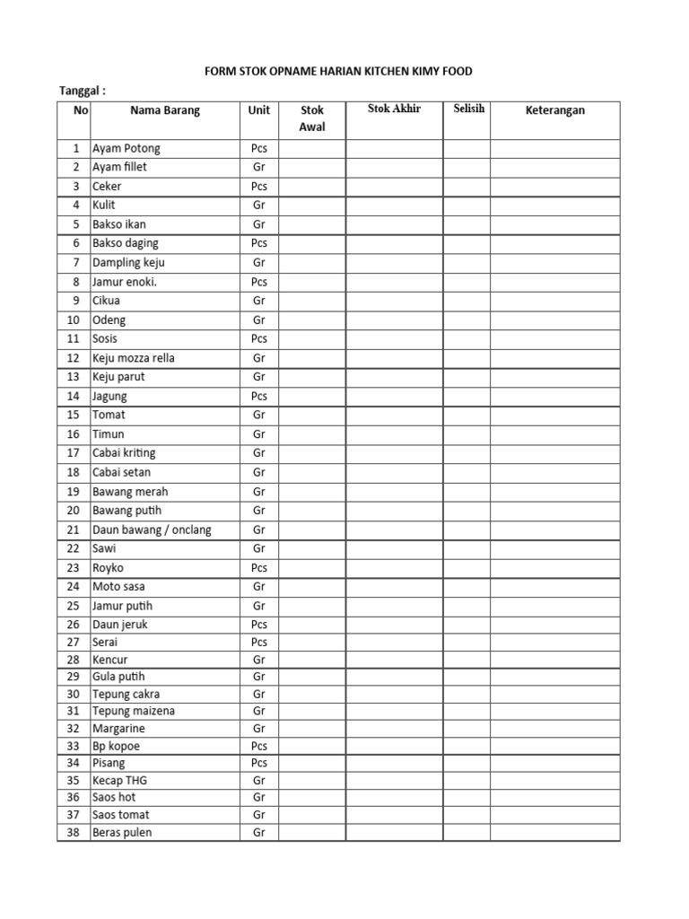 Stok Opname Kitchen New | PDF