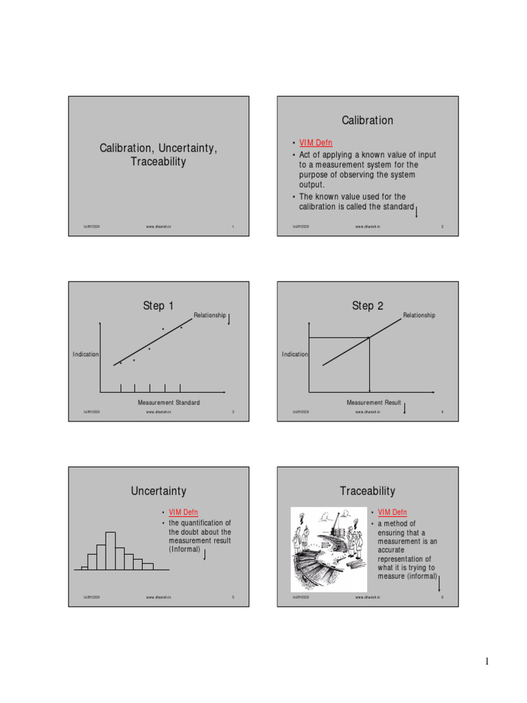 Calibration Uncertainty Traceability | PDF | Calibration | Measurement