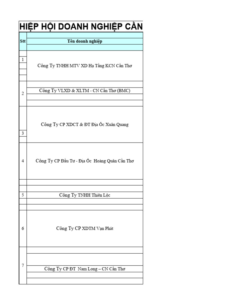 Danh Sach Hoi Vien Doanh Nghiep | PDF