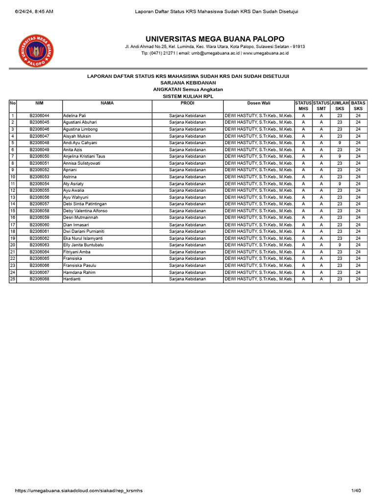 Laporan Daftar Status KRS Mahasiswa Sudah KRS Dan Sudah Disetujui GENAP ...