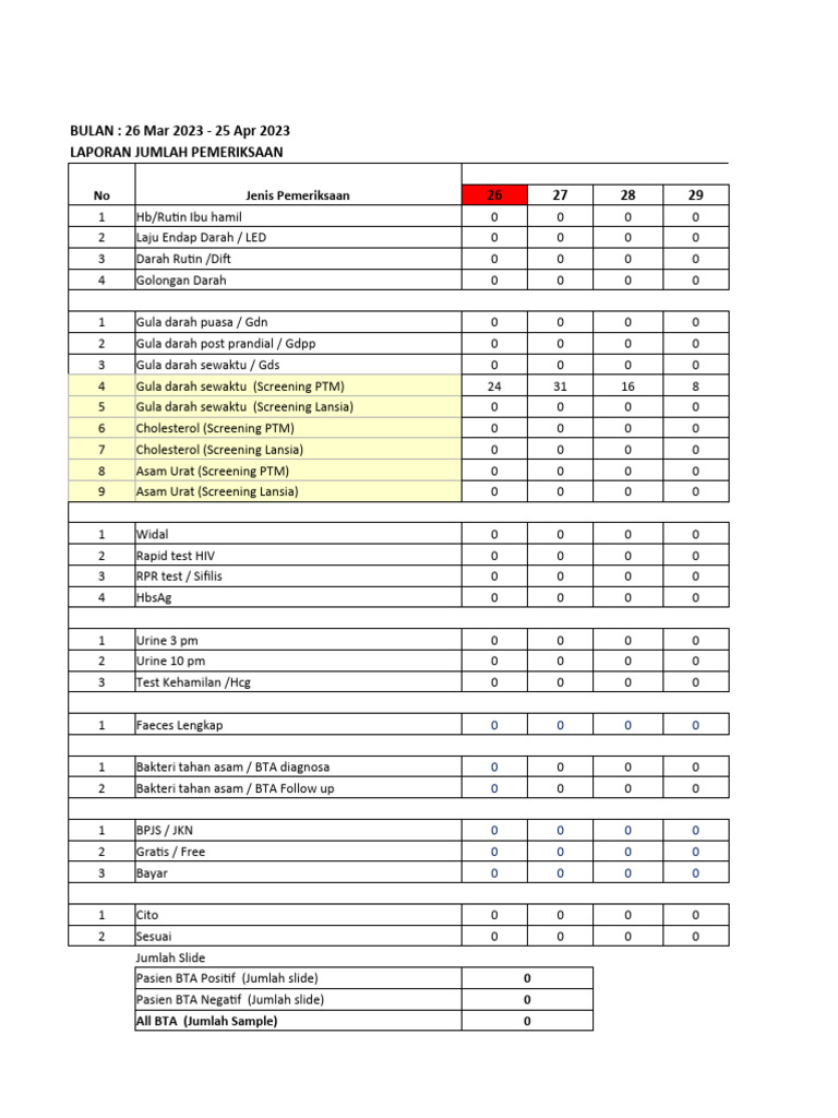 Lplpo Petsel 2023 | PDF