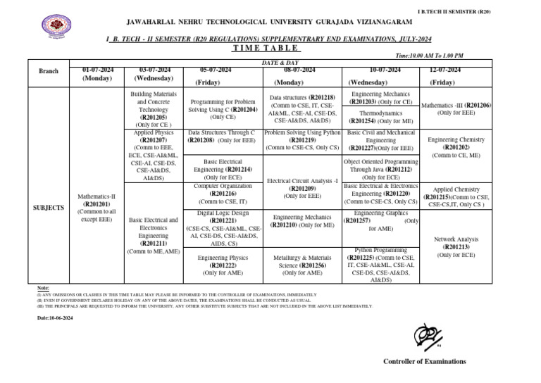 I B.tech II Sem R20 Reg - Supply Time Table July - 2024 | PDF | Electrical Engineering ...