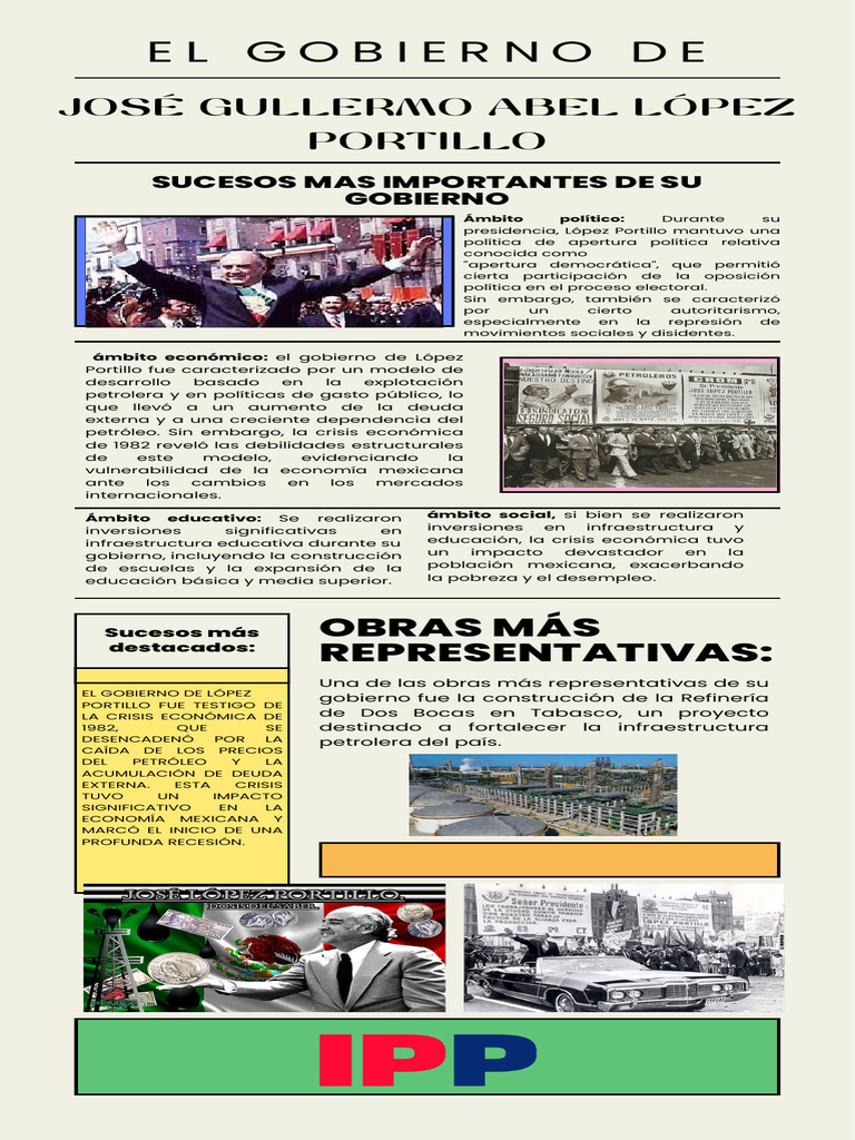 Infografía de Periódico Moderno Ordenado Colorido | PDF | Gran Recesión ...