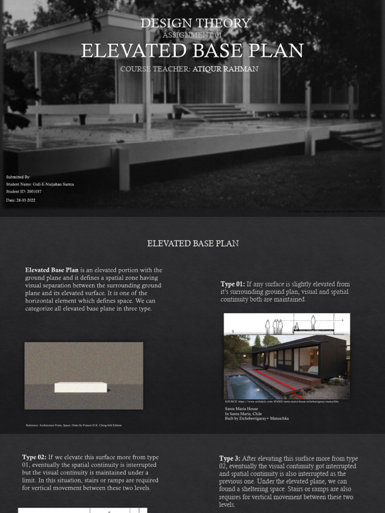 Elevated Surfaces in Architectural Design | PDF