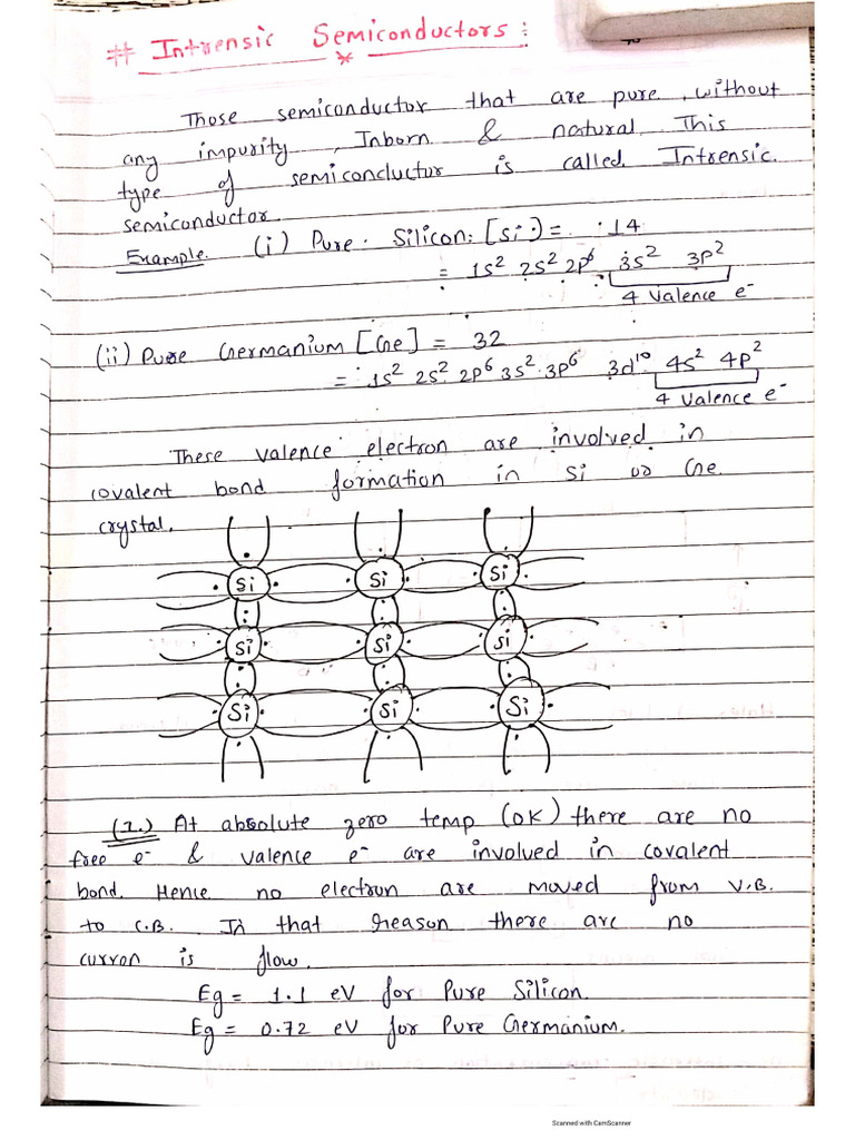 Introduction To Solids (Part - 2nd) | PDF