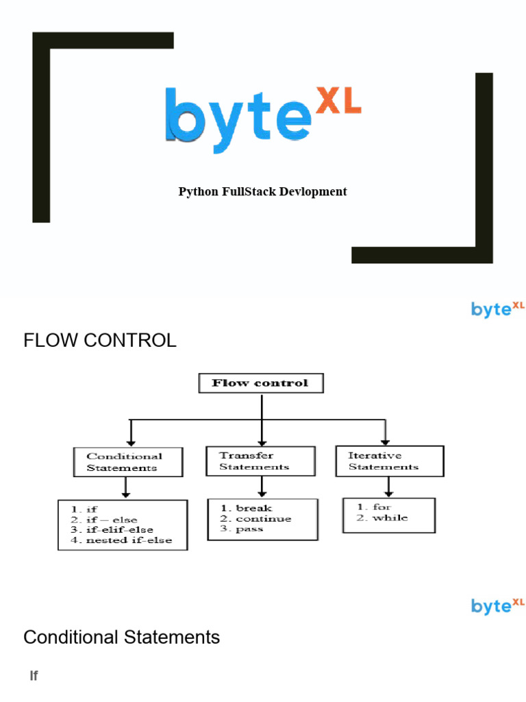 PFSD Unit 2. (Autosaved) | PDF | Control Flow | Computer Science