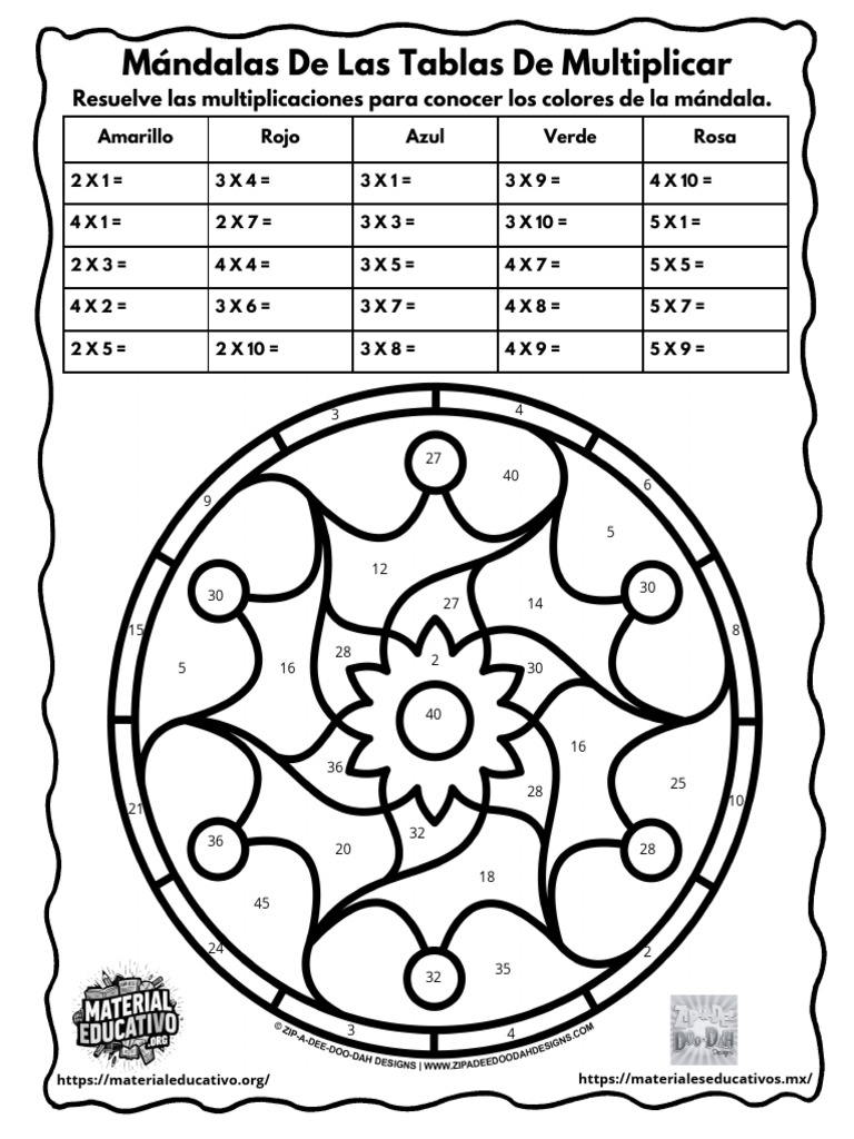 Mandalas para Aprender Multiplicaciones | PDF