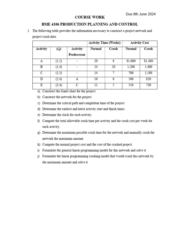 Course Work | PDF | Linear Programming | Business