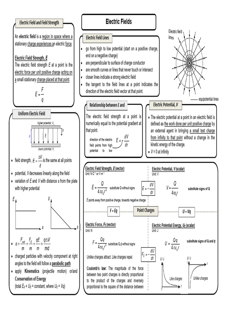 15 E-Field | PDF | Electric Field | Electricity