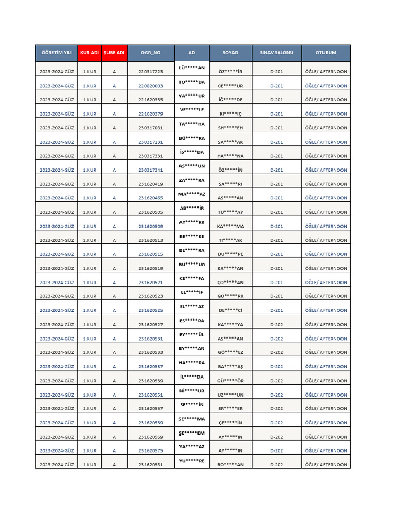 Ogrenci Listesi Carsaf PT | PDF