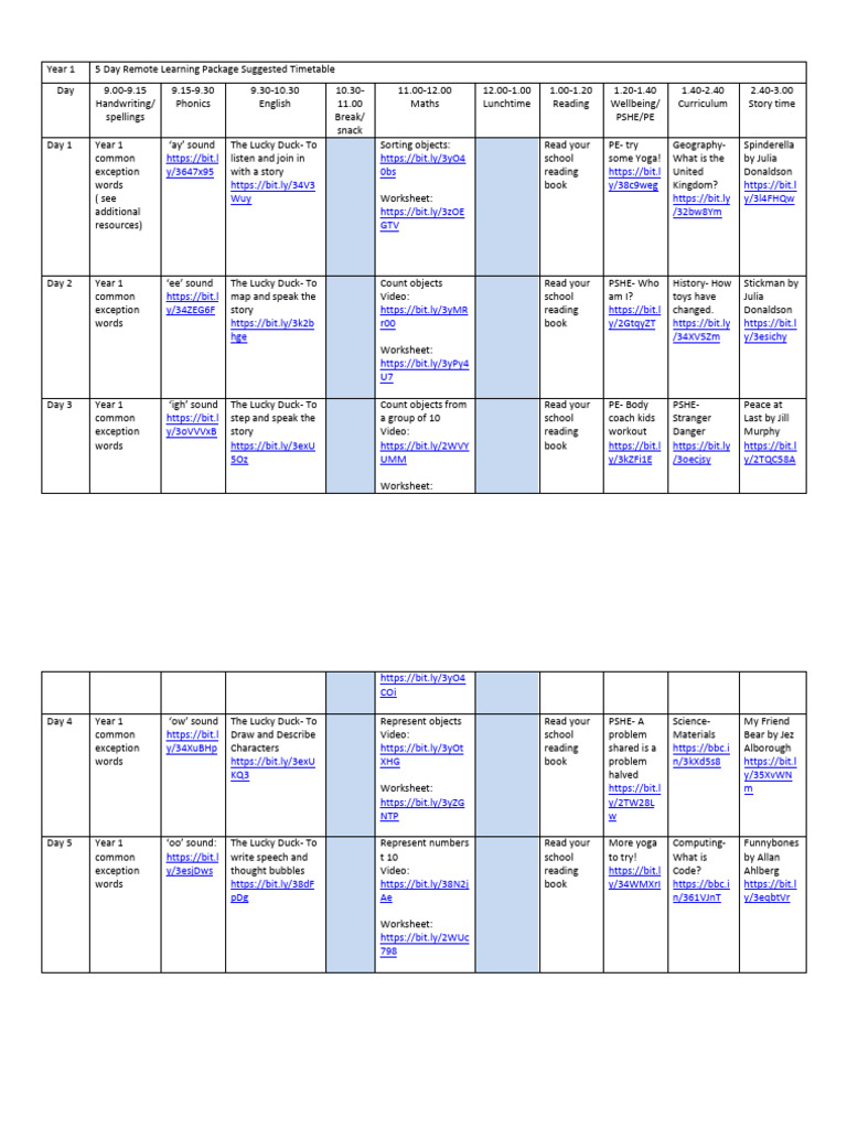 5 Day Timetable Autumn 21 | PDF