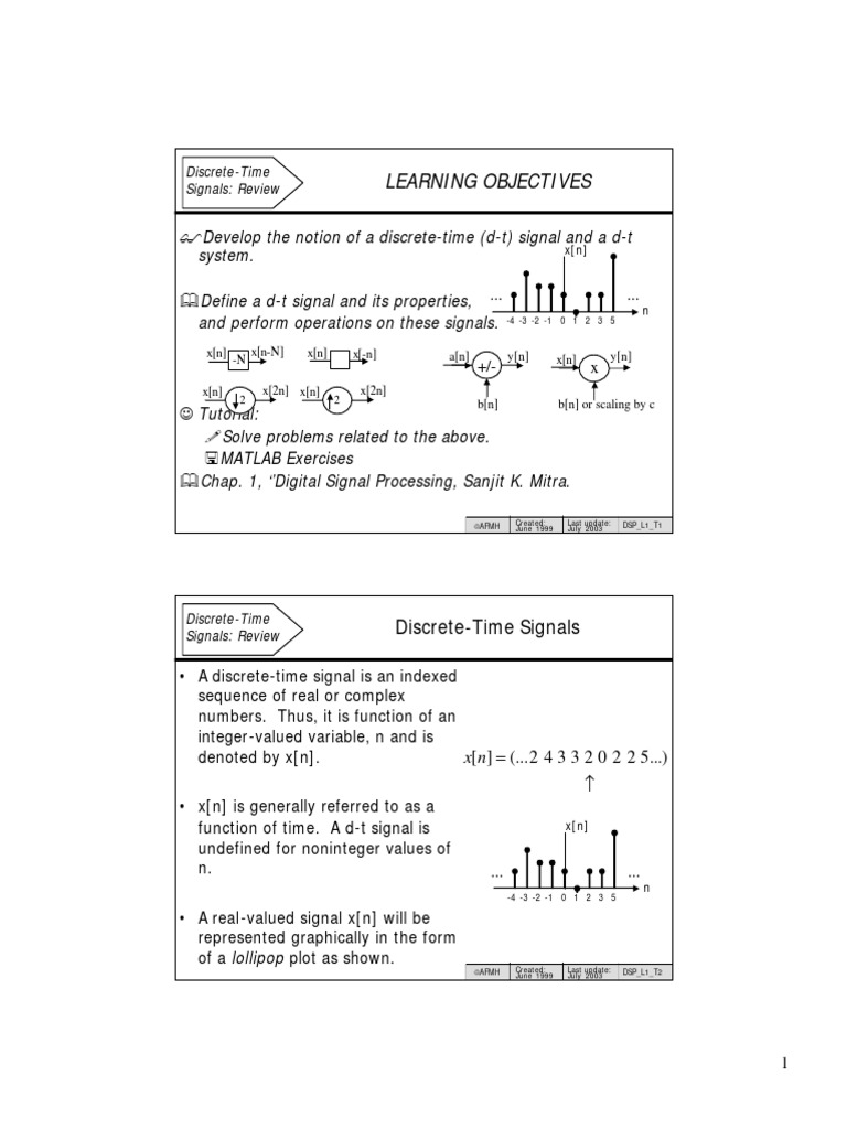 DSP Lect L1 | PDF | Modulation | Phase (Waves)