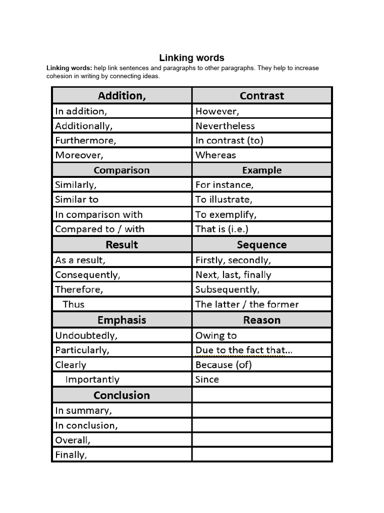 Linking Words | PDF