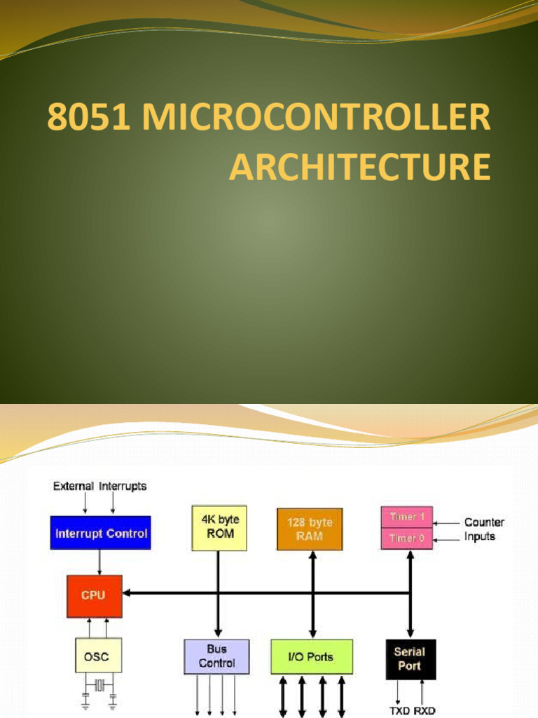 EIOT UNIT 1 - Pin Diagram and Architecture of 8051 | PDF | Input/Output | Central Processing Unit