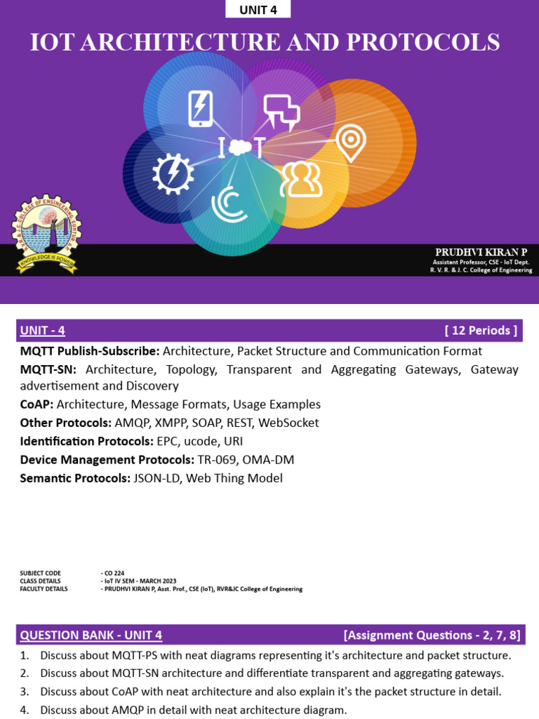 Internet of Things - Architecture and Protocols - Unit 4 | PDF | Soap | Uniform Resource Identifier