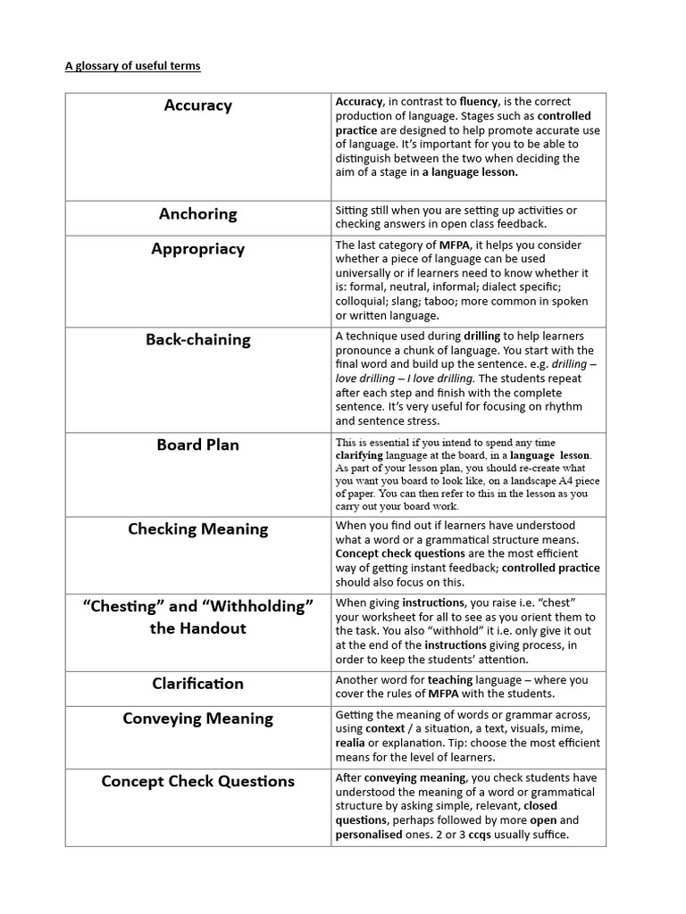 Glossary of Terms | PDF | Language Arts & Discipline