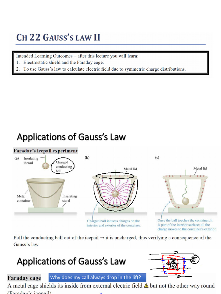 Lecture04-Ch22-2 MFC Annotated | PDF