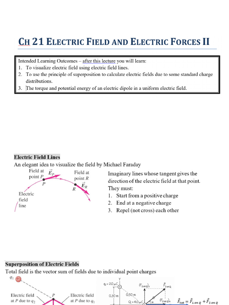 Lecture02-Ch21-2 MFC Annotaed | PDF | Teaching Methods & Materials | Science & Mathematics