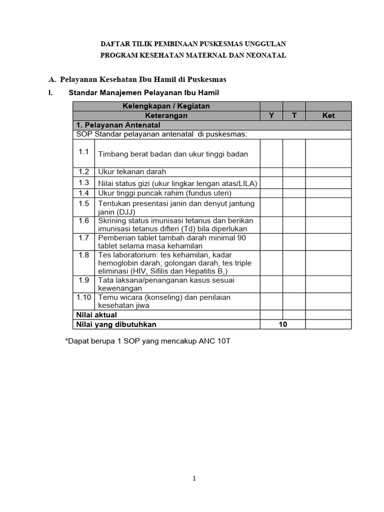Instrumen KIA 2021 31 Des 2021 | PDF