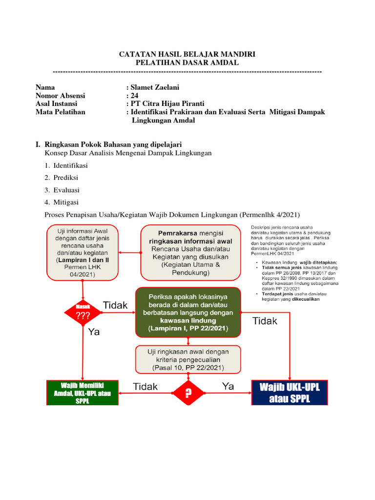 Tugas Belajar Mandiri MP5 - Identifikasi Prakiraan Dan Evaluasi Serta Mitigasi Dampak Lingkungan ...