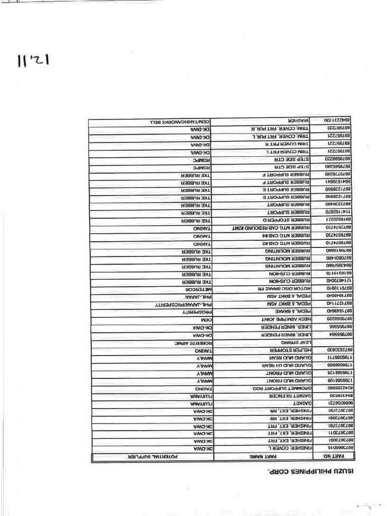 2024.07.01 AF XX 10 | PDF