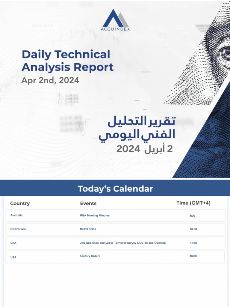 Daily Technical Analysis Report Apr 2nd | PDF | International Finance ...