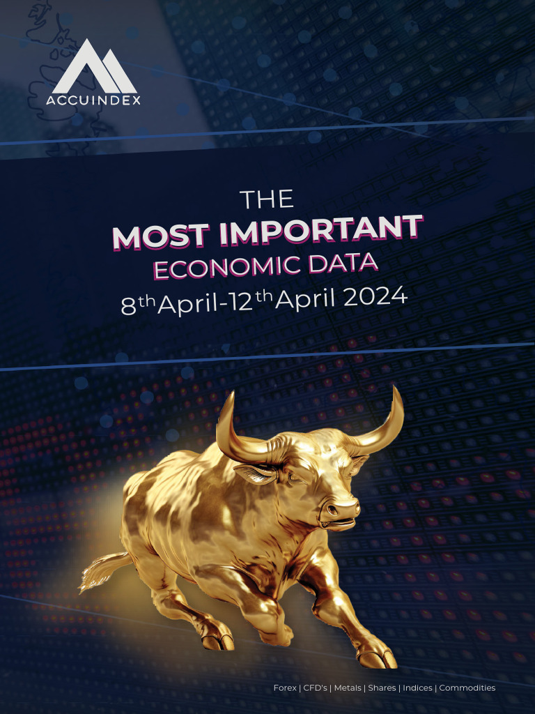 Weekly Economic Data Reports | PDF | Inflation | Federal Open Market Committee