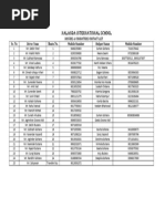 Driver Name List With Route Number | PDF