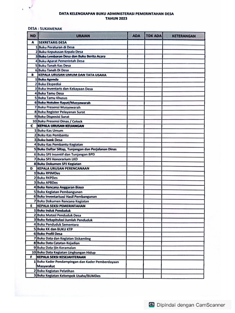 Data Kelengkapan Buku ADM Pem - Desa | PDF